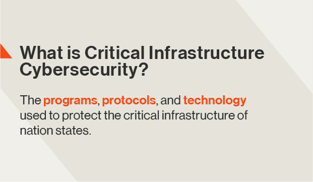 Critical Infrastructure Cybersecurity: Definition | Bitsight
